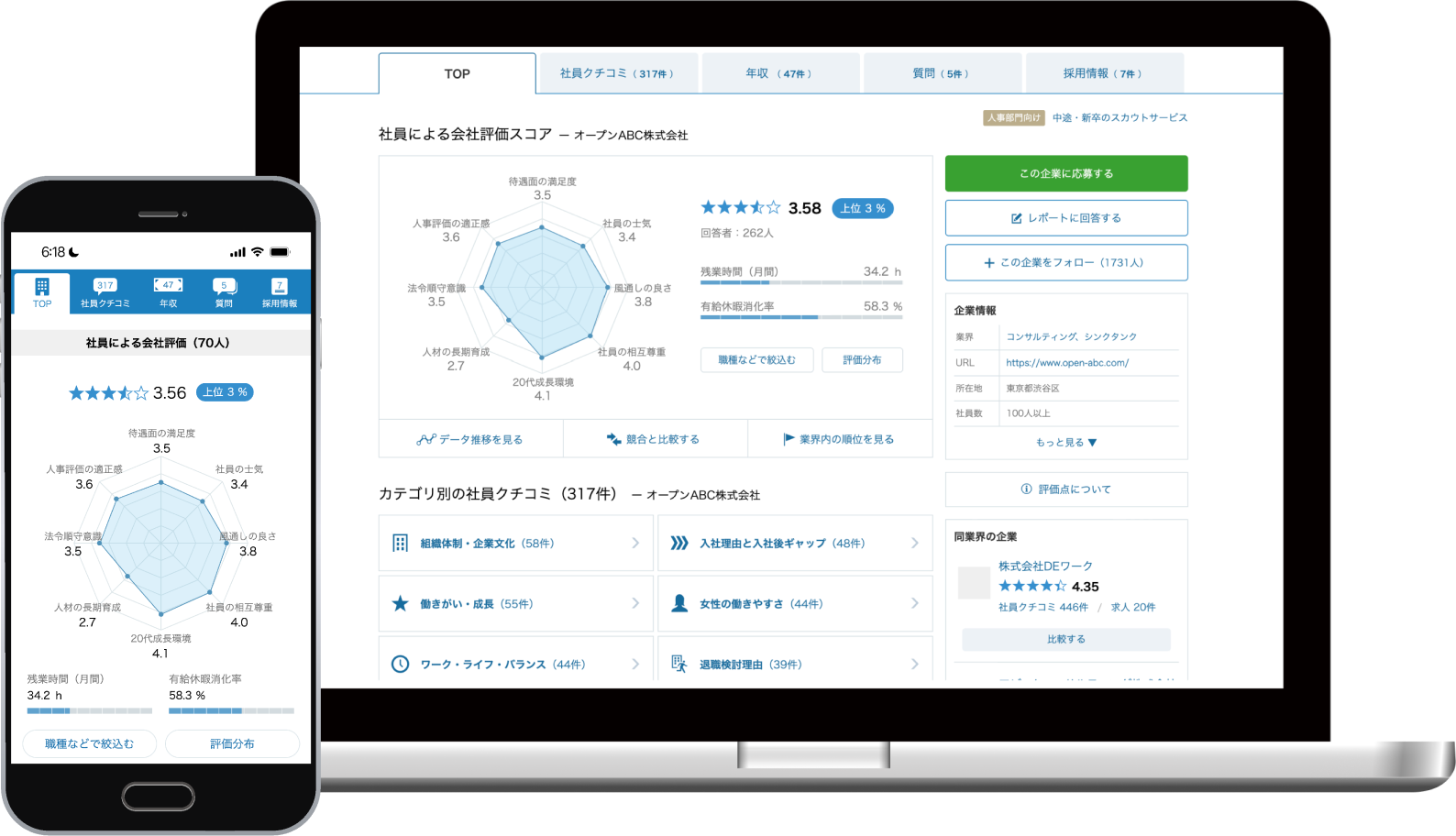 OpenWork 「社員による会社評価」 就職・転職クチコミ
